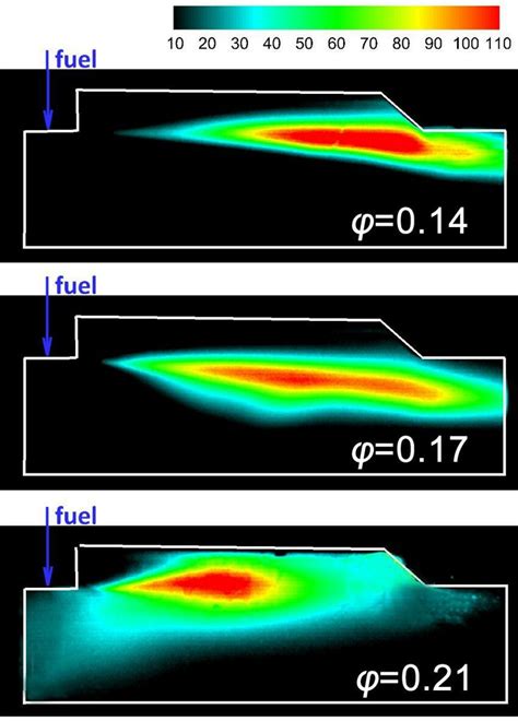 Flame Patterns Of Fuel A At Different Equivalence Ratios Download