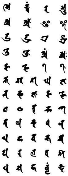 Siddhaṃ Script As Written By Kukai A Syllabary Script Only Used For