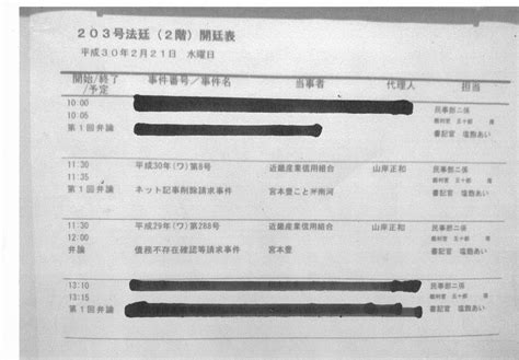 和ネット絡み民事訴訟？（続き） 和ネットニュース