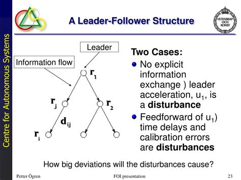 Ppt A Convergent Dynamic Window Approach To Obstacle Avoidance And Obstacle Avoidance In