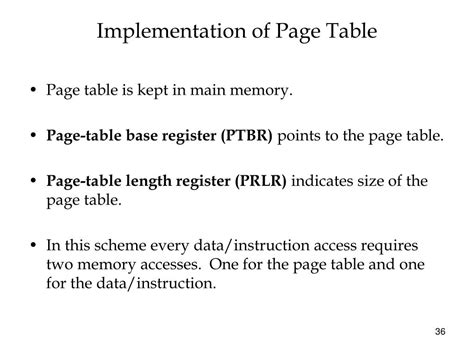 ppt chapter 5 memory management powerpoint presentation free