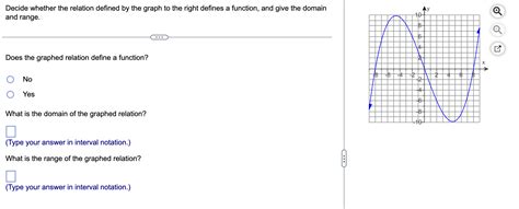 Solved Decide Whether The Relation Defined By The Graph To