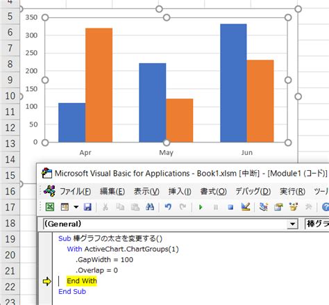 vbaで棒グラフの太さを変更する エクセルマクロ・excel vbaの使い方 グラフ・chart