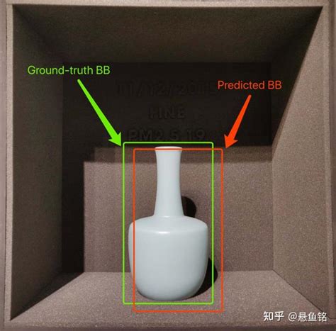 目标检测的评价指标 知乎