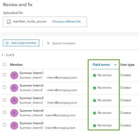 Manage Your Arcgis Online Organizations Members Documentation