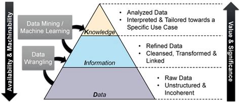 Journal Of Cybersecurity And Privacy An Open Access Journal From Mdpi