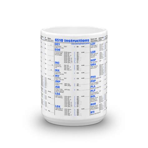 The 6510 Programmers Reference Mug Stirring Dragon Games The 6510 Programmers Reference Mug Stirring Dragon Games