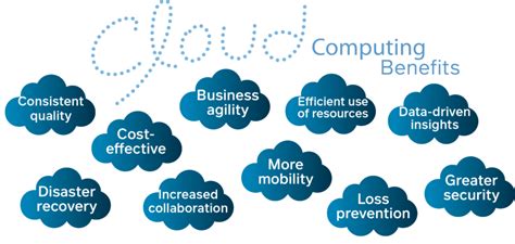 Cloud Computing Benefits Top 10 Cloud Computing Benefits For