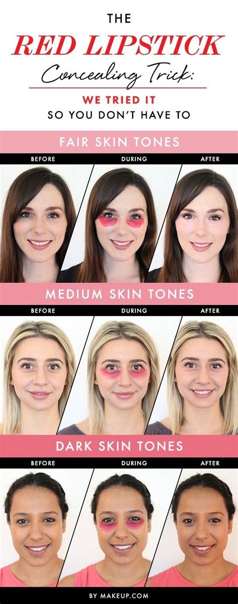 Makeup Tips To Conceal Dark Circles
