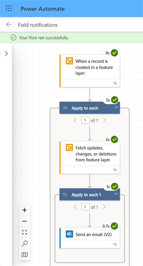 Automate Field Notifications With Microsoft Power Automate