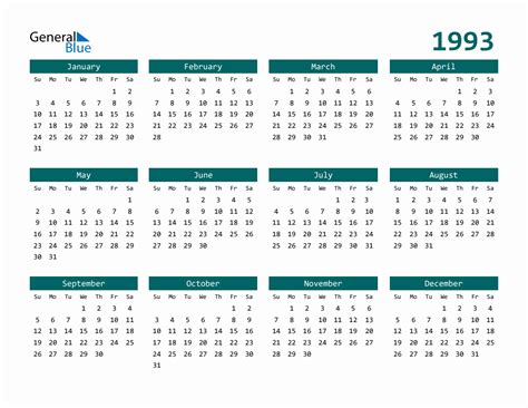 1993 Full Year Calendar