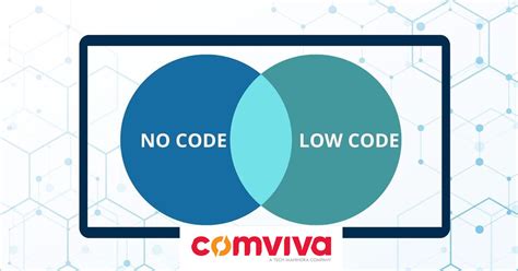 Comviva Unveils Innovative Payment Low Codeno Code Platform Tech