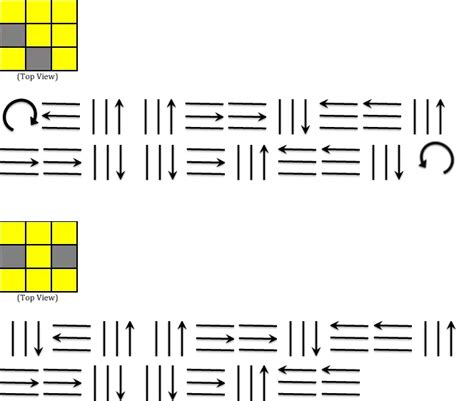 How To Solve A Rubik S Cube Step By Step Artofit