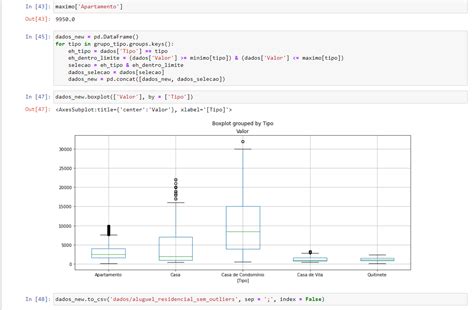 Github Yurialcantprojeto Pandas