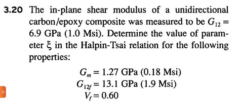 Solved 3 20 The In Plane Shear Modulus Of A Unidirectional