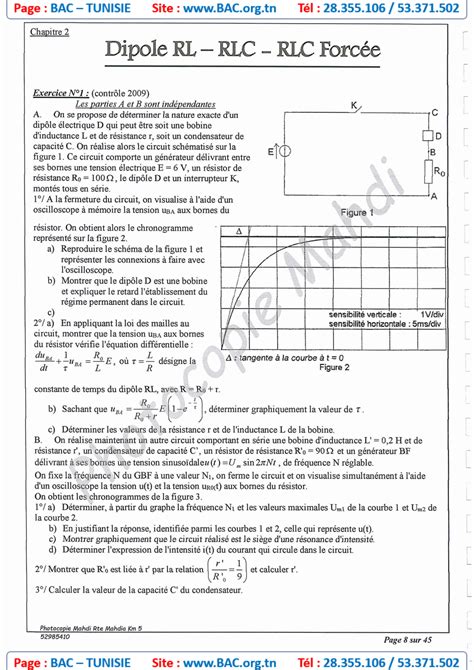 SOLUTION Dipole Rl Rlc Rlc Forc E Mr Mtibaa Sfax Studypool