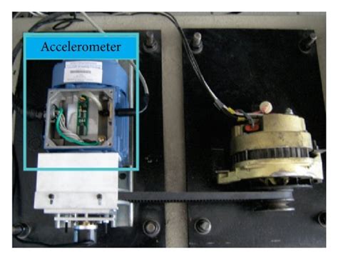 Experimentation A Experimental Setup B Top View Accelerometer