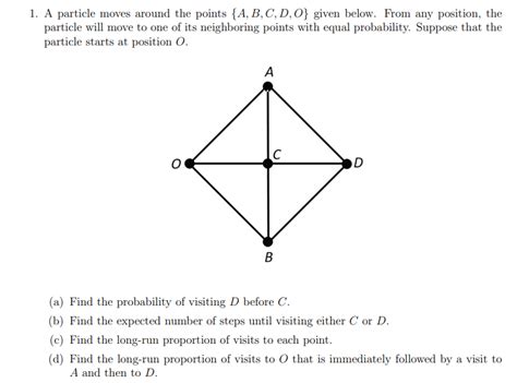 Solved A Particle Moves Around The Points A B C D O Chegg