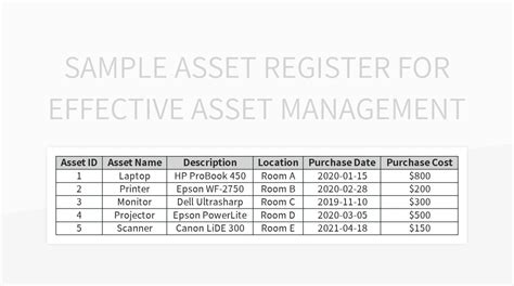 Sample Asset Register For Effective Asset Management Excel Template And