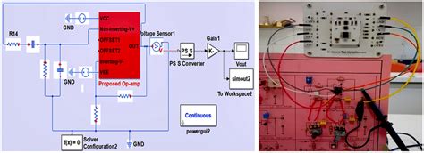 the wien bridge oscillator circuit realized with the proposed op amp download scientific