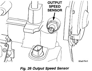 Solved Where Is The Speed Sensor Fixya