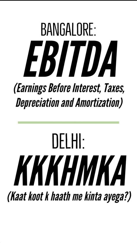 Zafar M ⠴ On Linkedin Startups Hyderabad Ceo Bangalore Thub