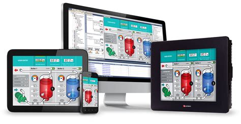 All In One Unitronics Solutions
