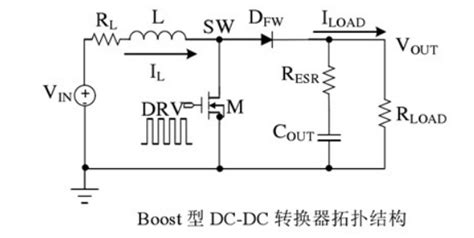 Dcdc开关电源基础知识之boost电路输出电压公式 哔哩哔哩
