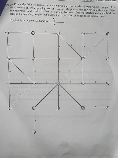 solved b ﻿use prim s algorithm to compute a minimum