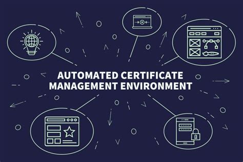 Automated Certificate Management Environment Images Stock Photos
