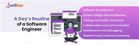 Software Developer Vs Software Engineer Top Differences