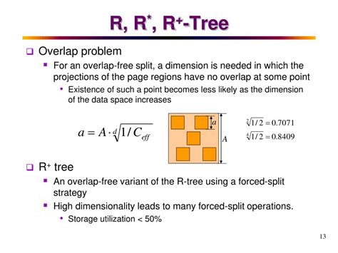 Ppt Searching In High Dimensional Spaces Powerpoint Presentation