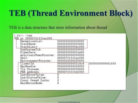 Reversing And Malware Analysis Training Part 2 Introduction To Windows Internals Pptx