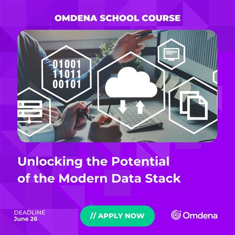 Omdena On Linkedin Omdenaschool Ai Machinelearning Datascience