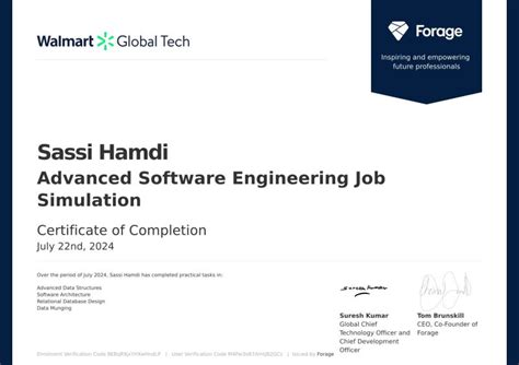 Sassi Hamdi On Linkedin I Am Thrilled To Share That I Recently