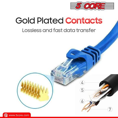 5core Ethernet Cable High Speed Cat6 Network Cord Rj45 Fastest Lan