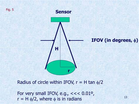 Ppt Lecture 10 Multi Spectral Remote Sensing Systems 14 October 2008 Powerpoint Presentation