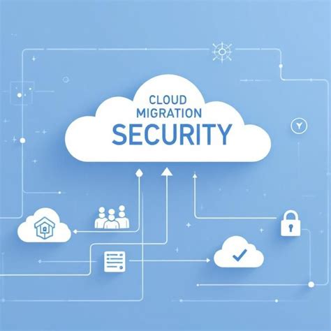 Dadavisdesign Cyber Defenders On Linkedin Cybersecurity Cloudmigration Cloudsecurity