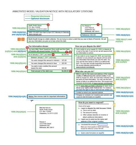 Understanding Regulation Fs Model Validation Notice Compliance