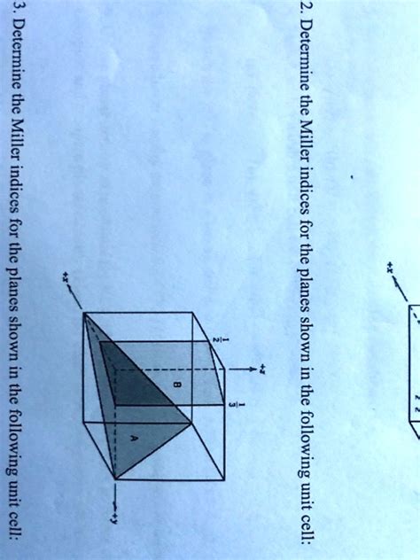 Solved 3 Determine The Miller Indices For The Planes Shown In The