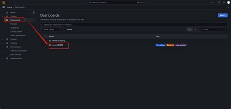 搭建基于grafana Prometheus Node Exporter的性能监控与分析平台 杭州铁锤 博客园