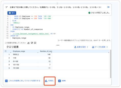 自然言語でデータ分析ができるgemini In Bigqueryデータキャンバスを試してみた G Gen Tech Blog