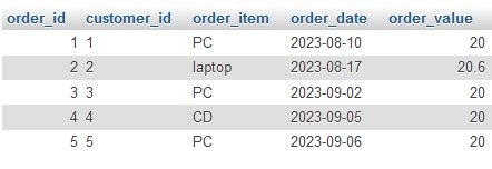PHP Unir Dos Tablas Mysql Para Mostrar Datos En Datatable