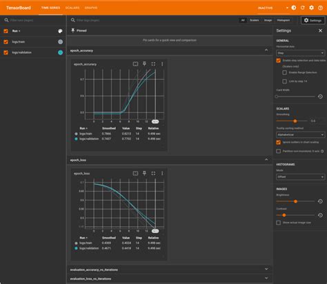 Fix Tensorboard In VSCode Repeating Could Not Install Tensorboard