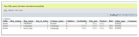 Mysql Index How To Create Alter And Delete Index In Mysql