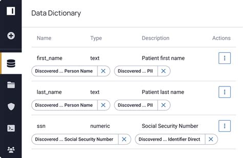 Immuta Databricks