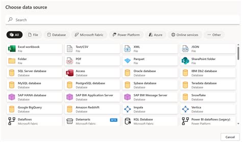 Cómo copiar correctamente una tabla de PDF a Excel