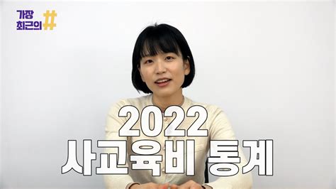 [가장최근의 ] 2022년 초중고 사교육비 통계 결과 브리핑 Youtube