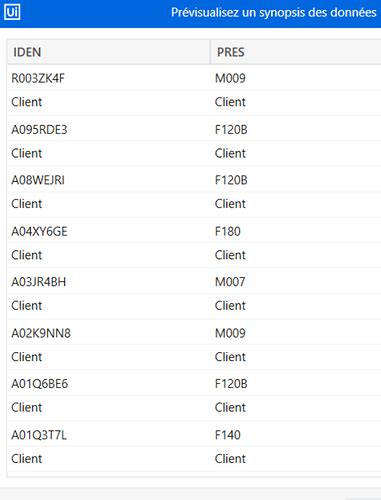 Filter Datatable Name Column Is Not Valid Studio Uipath Community