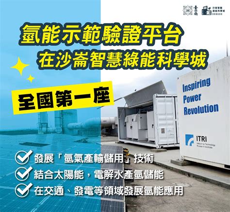 沙崙智慧綠能科學城